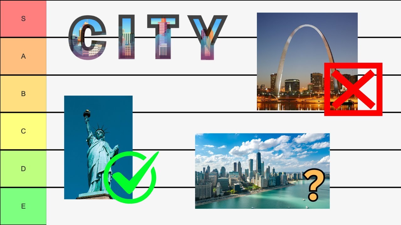 U.S Cities Tier List - YouTube