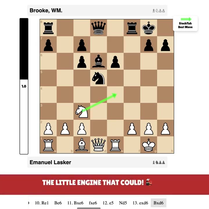 Emanuel Lasker vs Brooke, WM. | GBR tour sim : Stunning #Chess Game ...