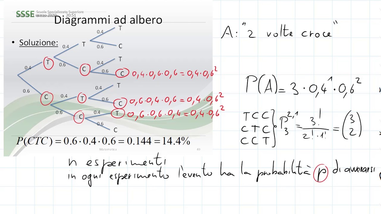 Probabilità formula binomiale - YouTube