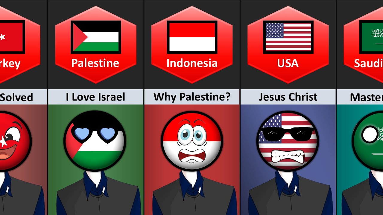 What If Israel And Palestine Become Friend - Reaction From Different ...