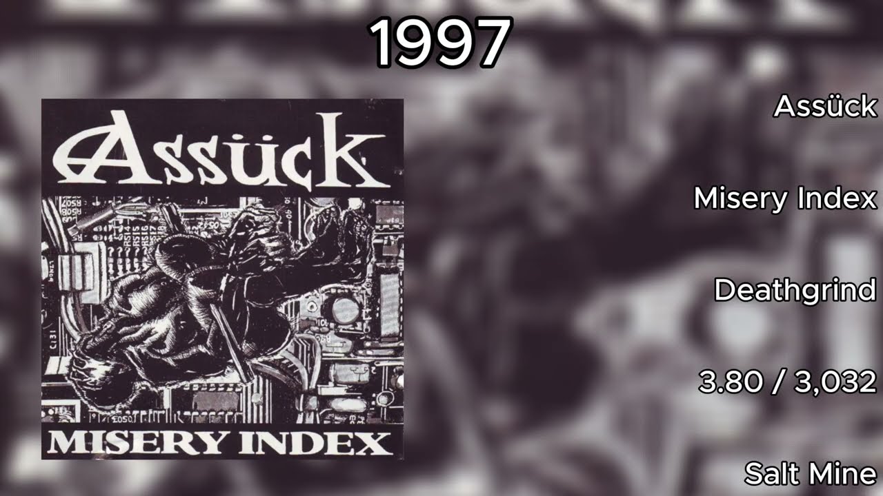 Highest Rated Grindcore Album of Every Year (RYM) - YouTube