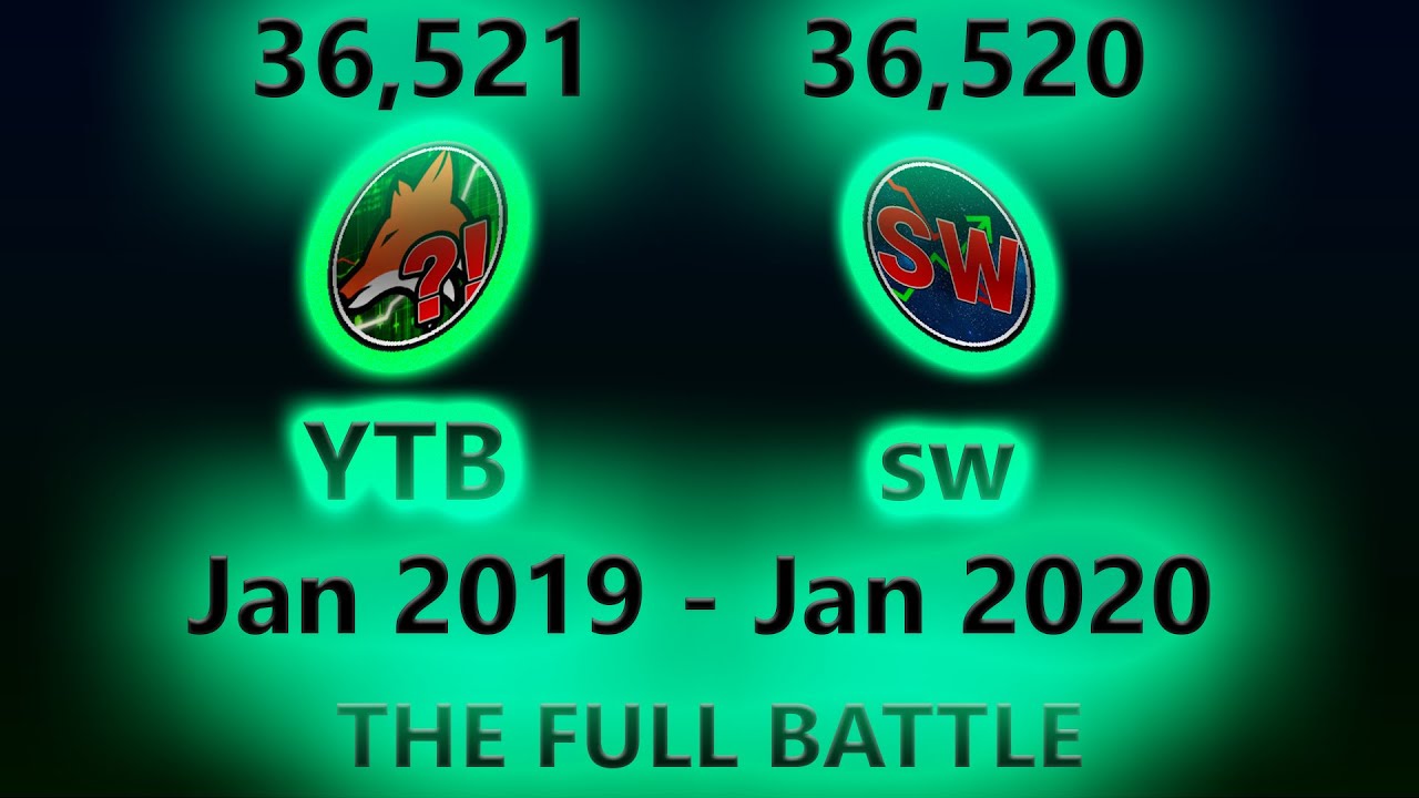 YT Battles vs. Subscriber Wars - FULL BATTLE (2019-2020) - YouTube