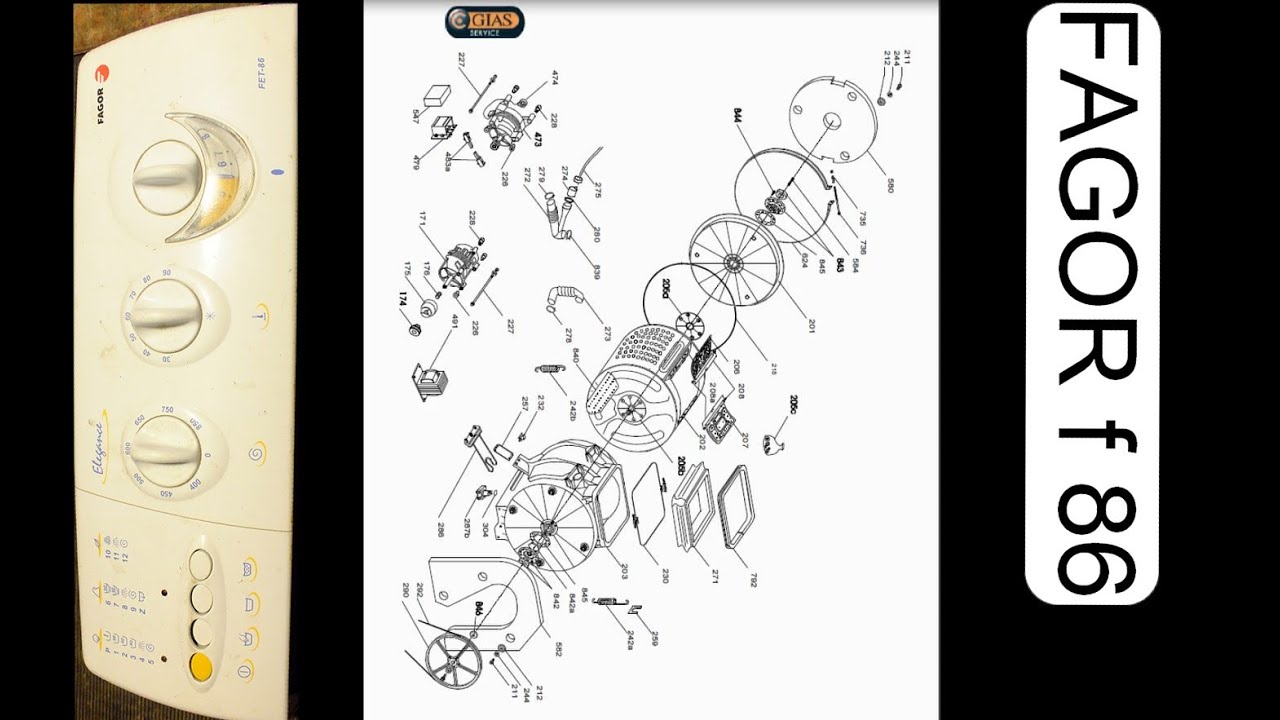 SERVICE MANUAL FAGOR ELEGANCE FET-86 - YouTube