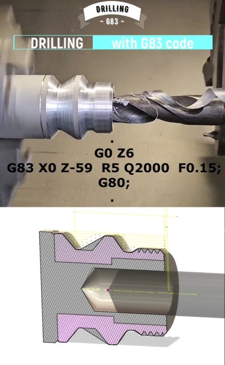 G83 Cycle, Drilling, Drill, Drill Peck, CNC PROGRAMMING, CNC Lathe ...