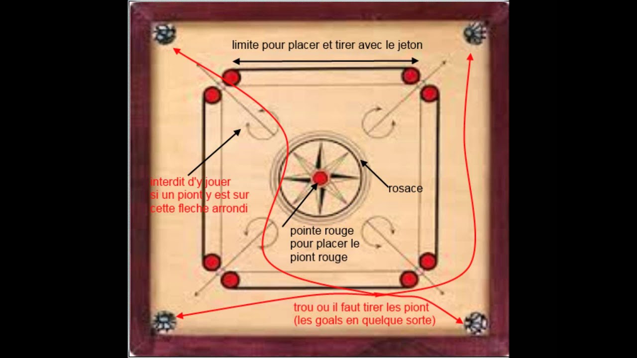 Règles Du Carrom _ Billard Indien Carrom – QTOY
