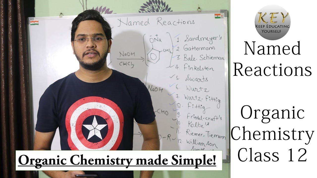 Most Important Named Reactions of Organic Chemistry Class 12| Part 1 ...