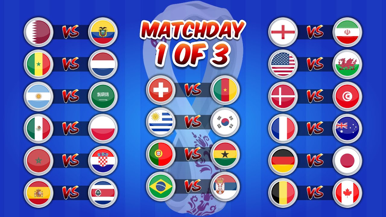 Marble Football Cup | FIFA World Cup Qatar 2022 | Matchday 1 - YouTube