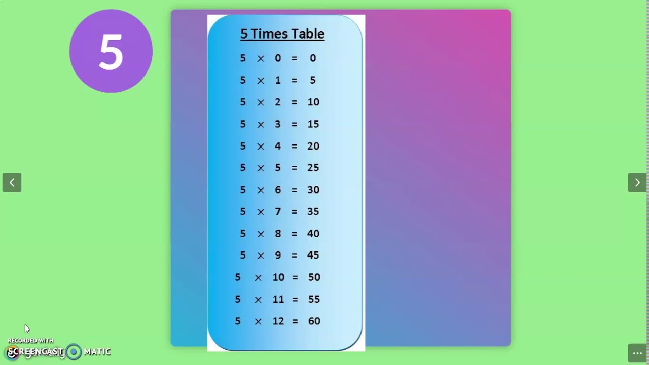 5 times table - YouTube