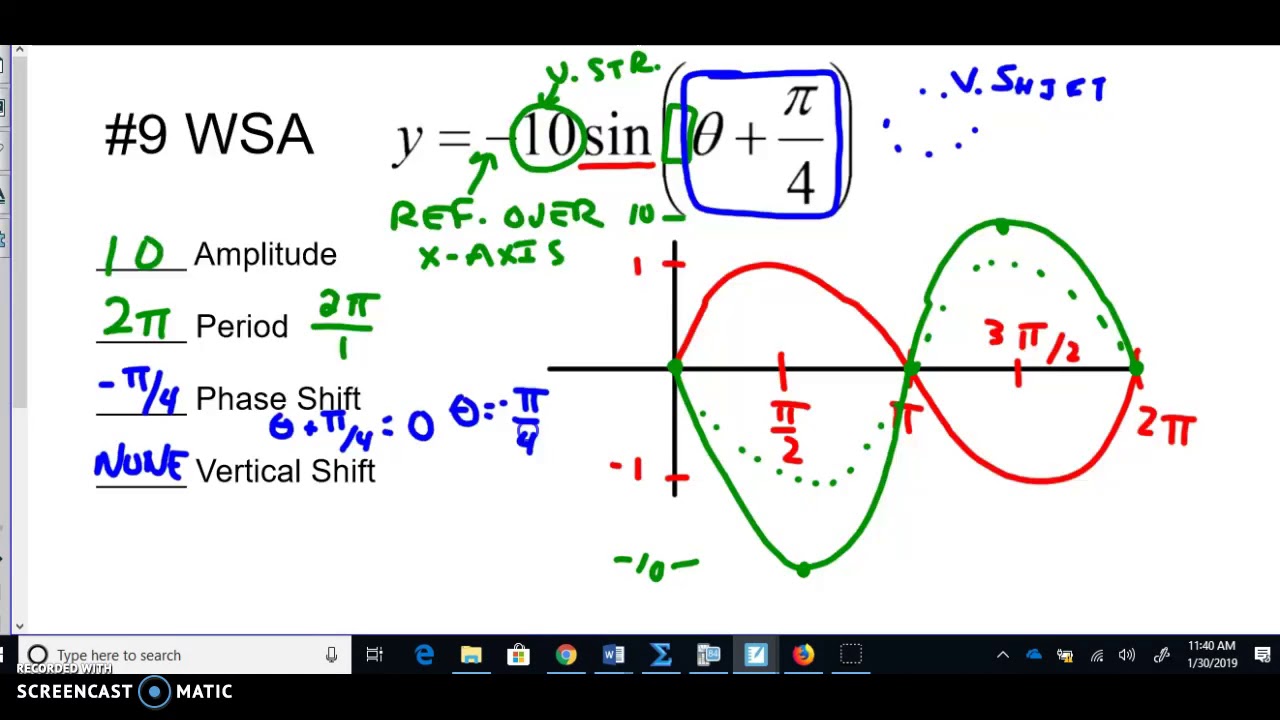 WSA and WS B Examples - YouTube