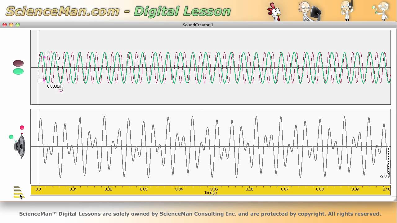 ScienceMan Digital Lesson - Waves - Interference - YouTube