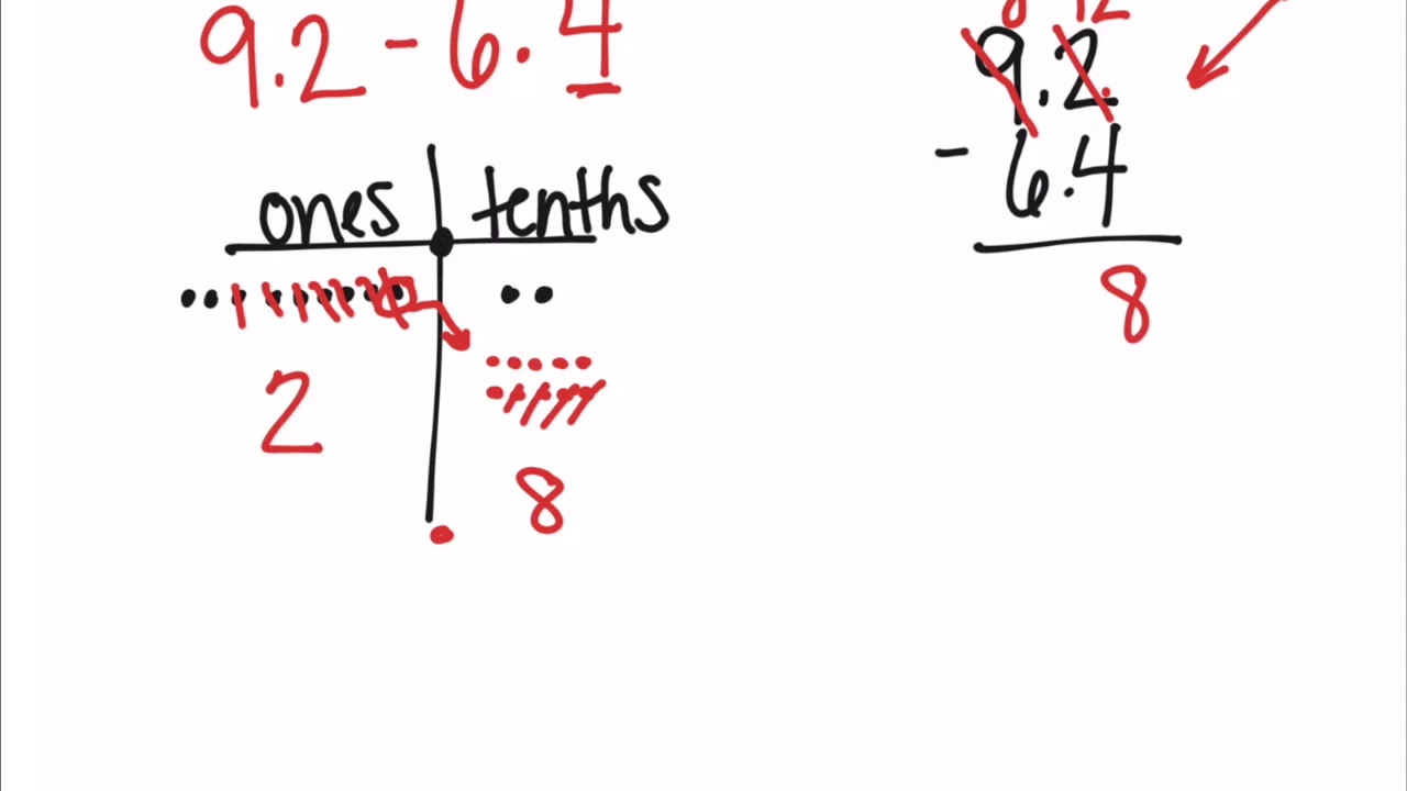 Gr 5 Mod 1 Lesson 10 - YouTube