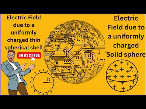 Electric charges and fields 10|| field due to uniformly charged thin ...