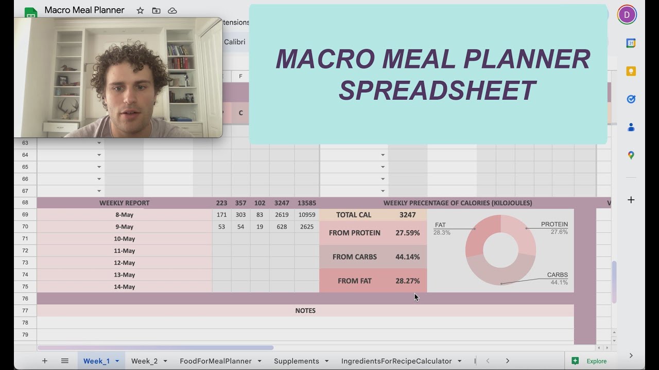 Macro Meal Planner Spreadsheet with Recipe Calories Calculator (Healthy ...