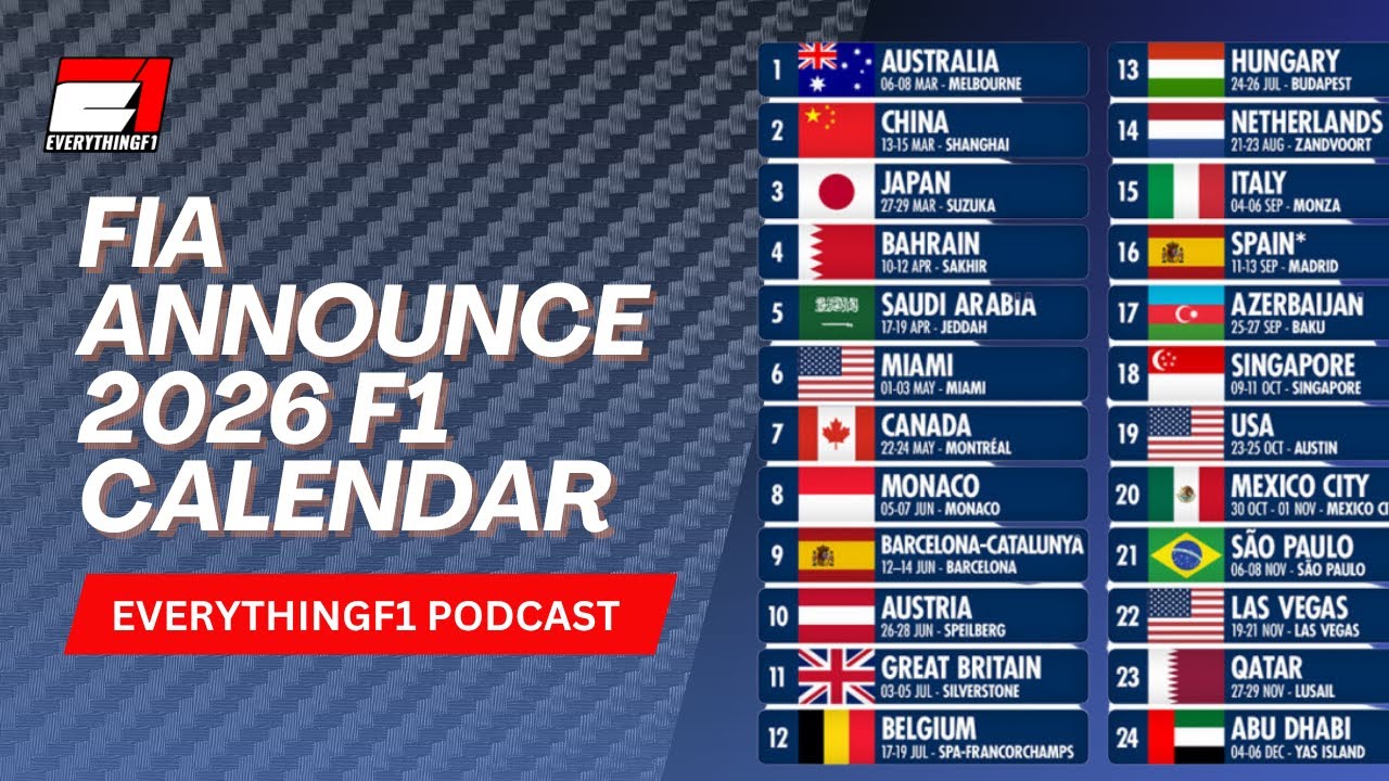 🚨 2026 F1 Calendar REVEALED! Big Changes, New Circuits & What It Means ...