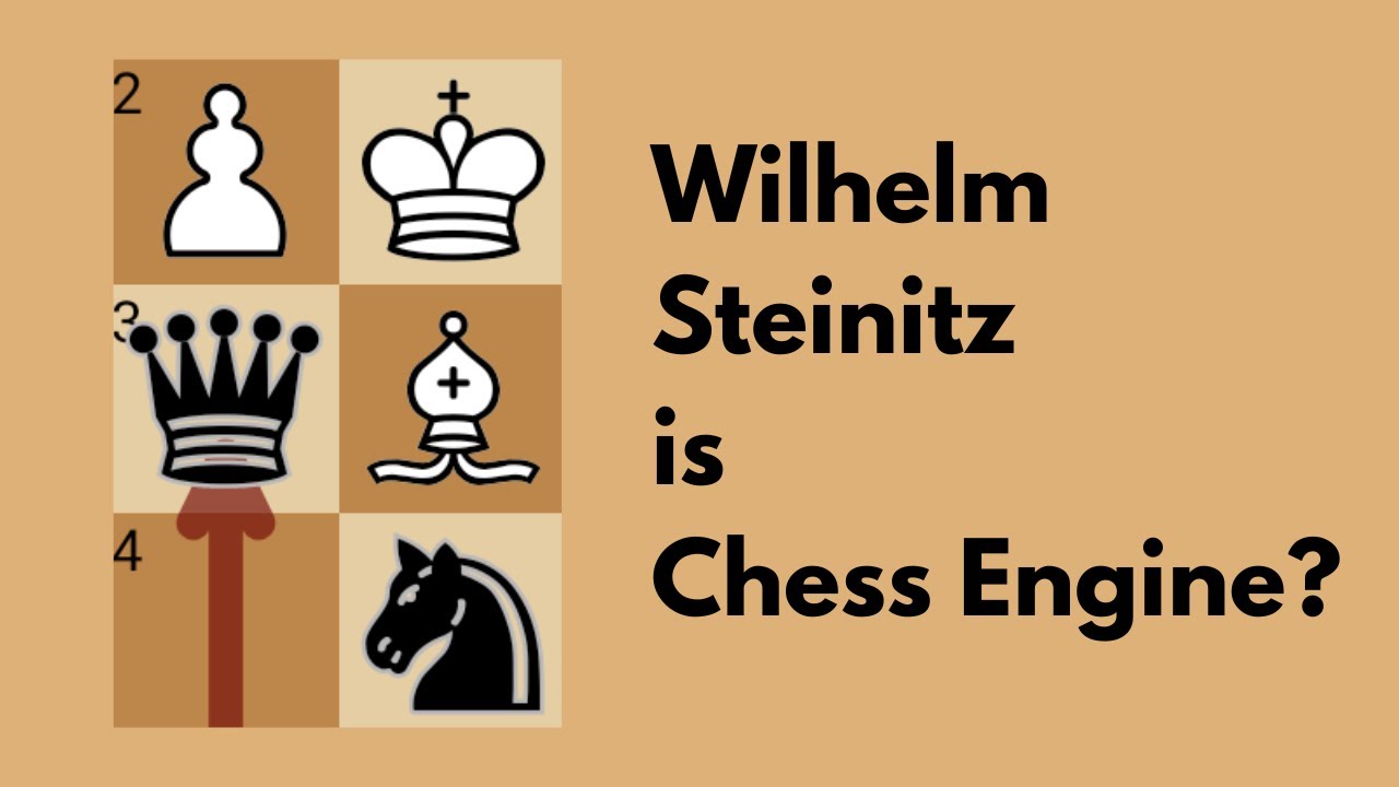 Wilhelm Steinitz is AlphaZero | Human Chess Engine's Brilliant ...