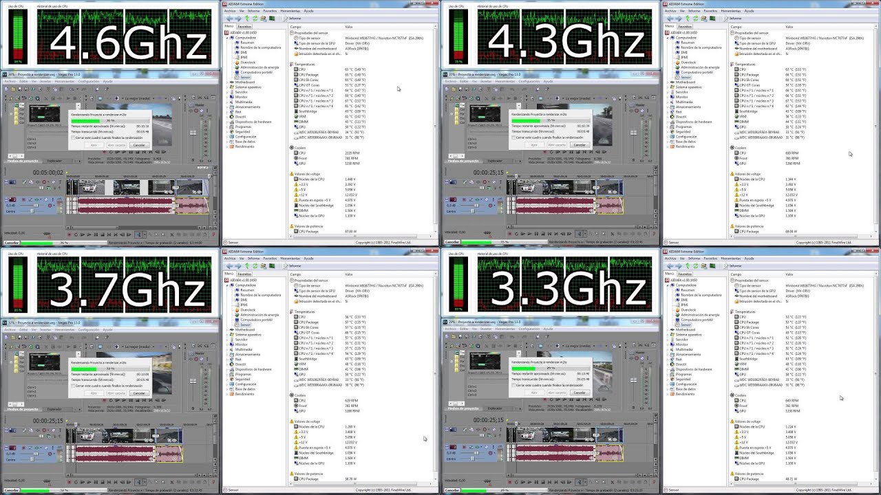 Video Render Times with Different CPU Clock Speeds - YouTube