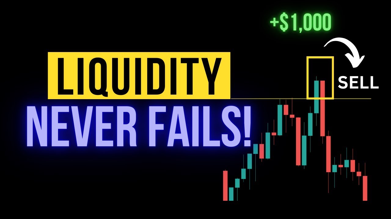 EASY Liquidity & Market Structure STRATEGY - YouTube