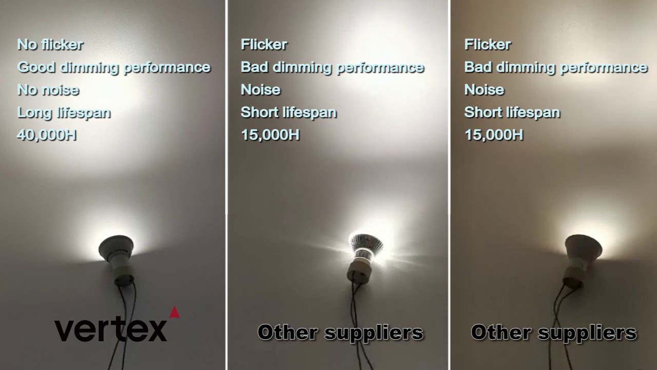 5 year warranty spotlight Vertex Gu10 - YouTube