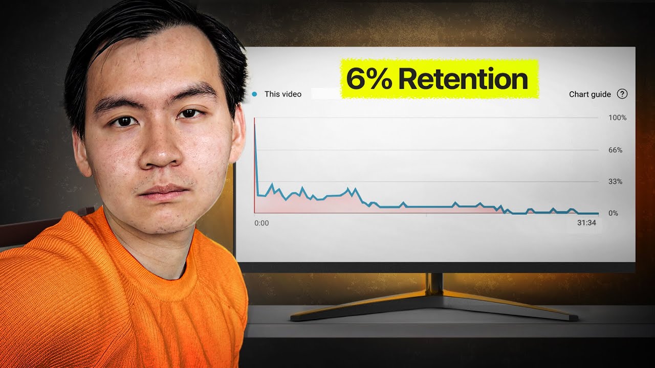 How To Edit A Script Like The Top 1% of YouTubers - YouTube