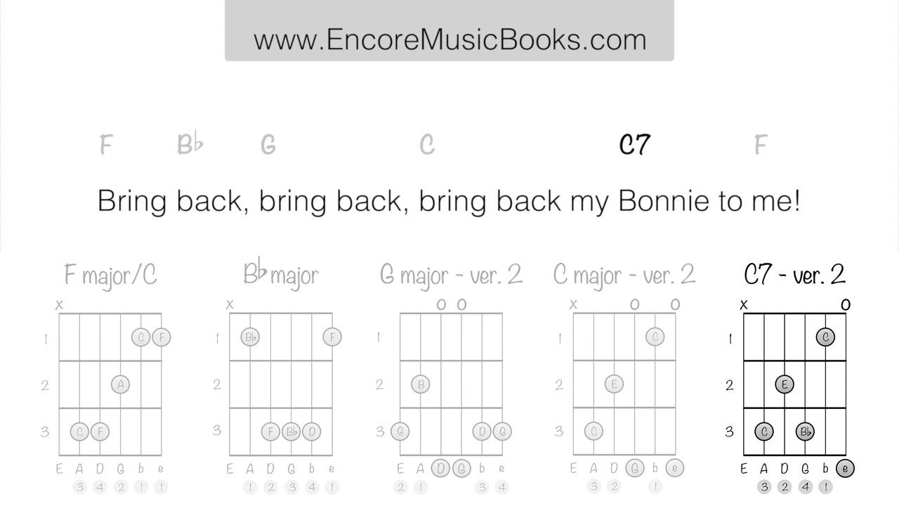 Easy Guitar Tutorial - My Bonnie Lies Over The Ocean - PLAY ALONG - YouTube