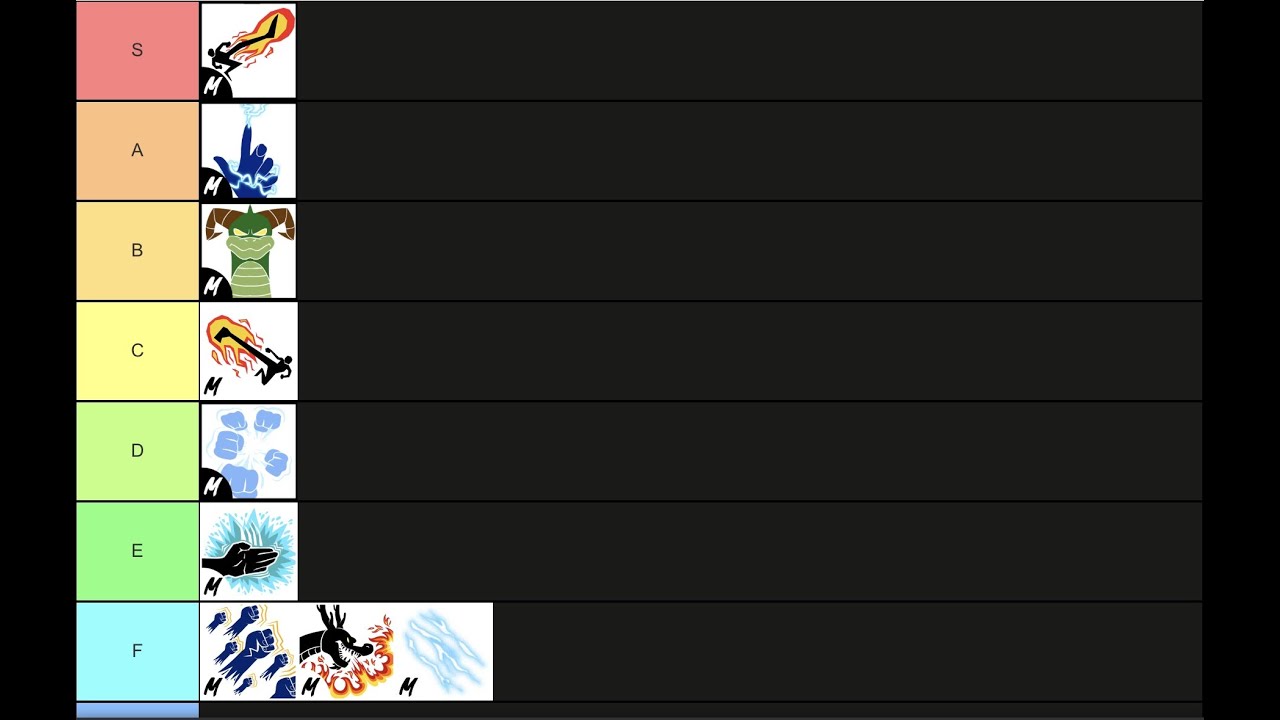 Ranking every fighting style - YouTube