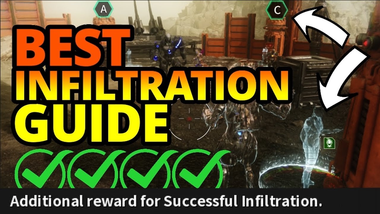 Successful Infiltration (BEST GUIDE) Strategic Outpost Mission - The ...
