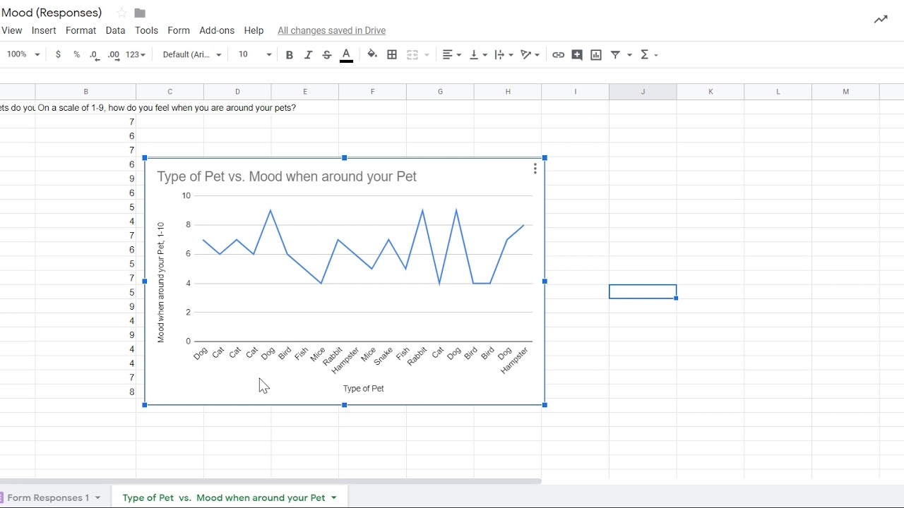 Creating A Graph Using Google Sheets Part 2 YouTube Creating A Graph Using Google Sheets Part 2 YouTube