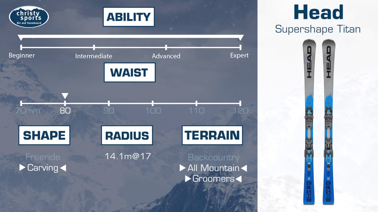 Head Supershape Titan Skis - Men's 2020 Review - YouTube