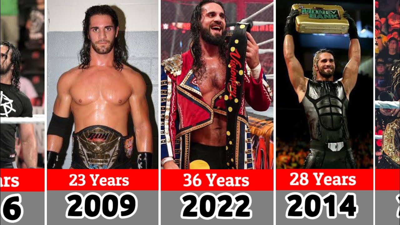 Seth Freakin Rollins Evolution in WWE 2009-2023 | Evolution of SETH FREAKIN ROLLINS - YouTube