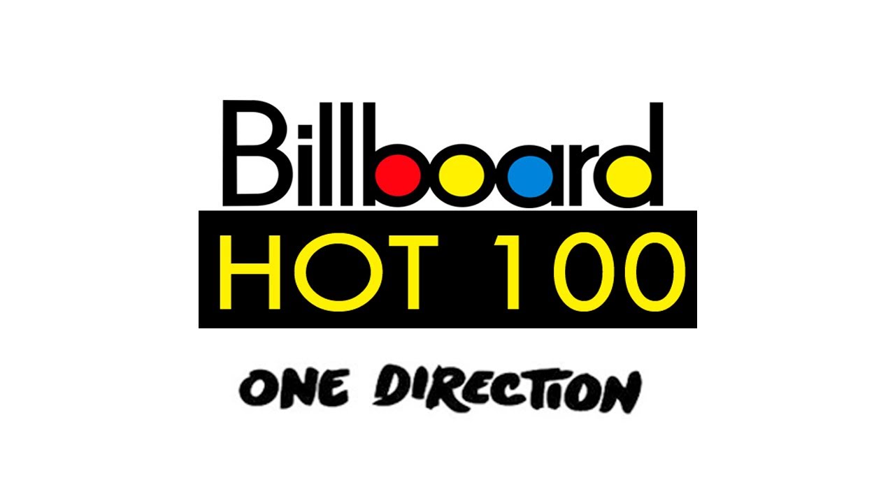 One Direction - Billboard Hot 100 Chart History - YouTube