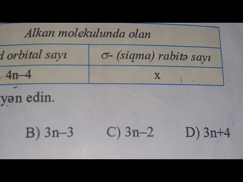 alkanlara aid marağlı sual və izahı