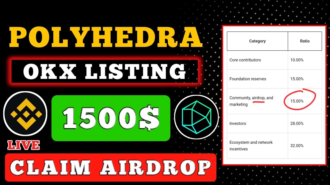 $1500 Polyhedra Airdrop For All Eligible User 🤑 Polyhedra OKX Jumpstart ...