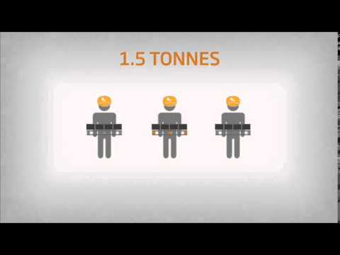 KAYPAL®MR (EN) - YouTube