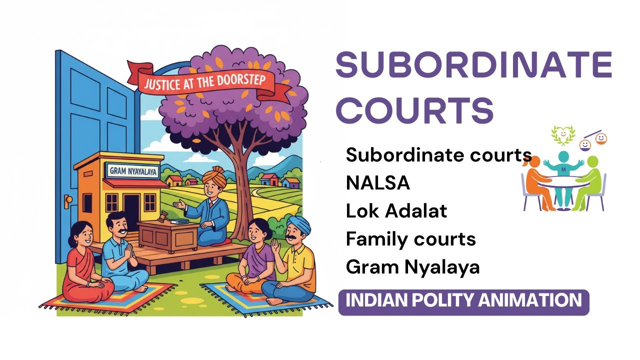 Subordinate Courts | Indian Polity | Laxmikanth in animation | UPSC ...