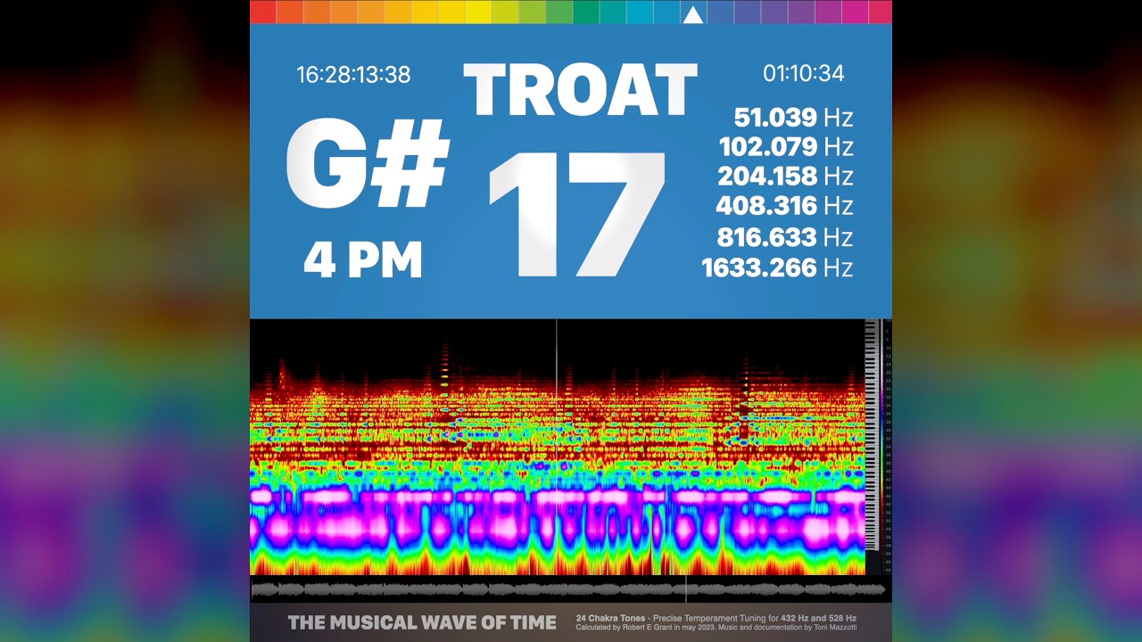 5c (17) - Blue Throat Action - The Musical Wave Of Time - Toni Mazzotti ...