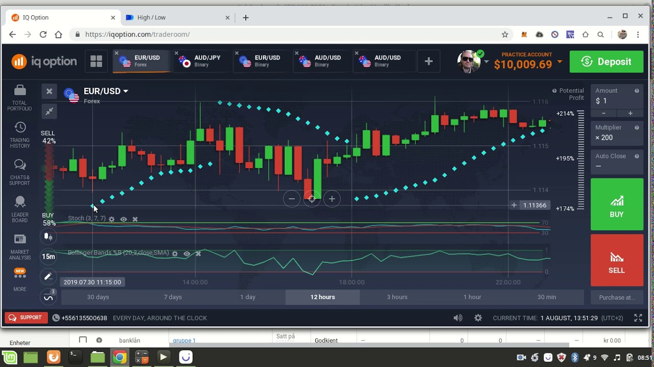 Trend is your friend in forex trading - YouTube