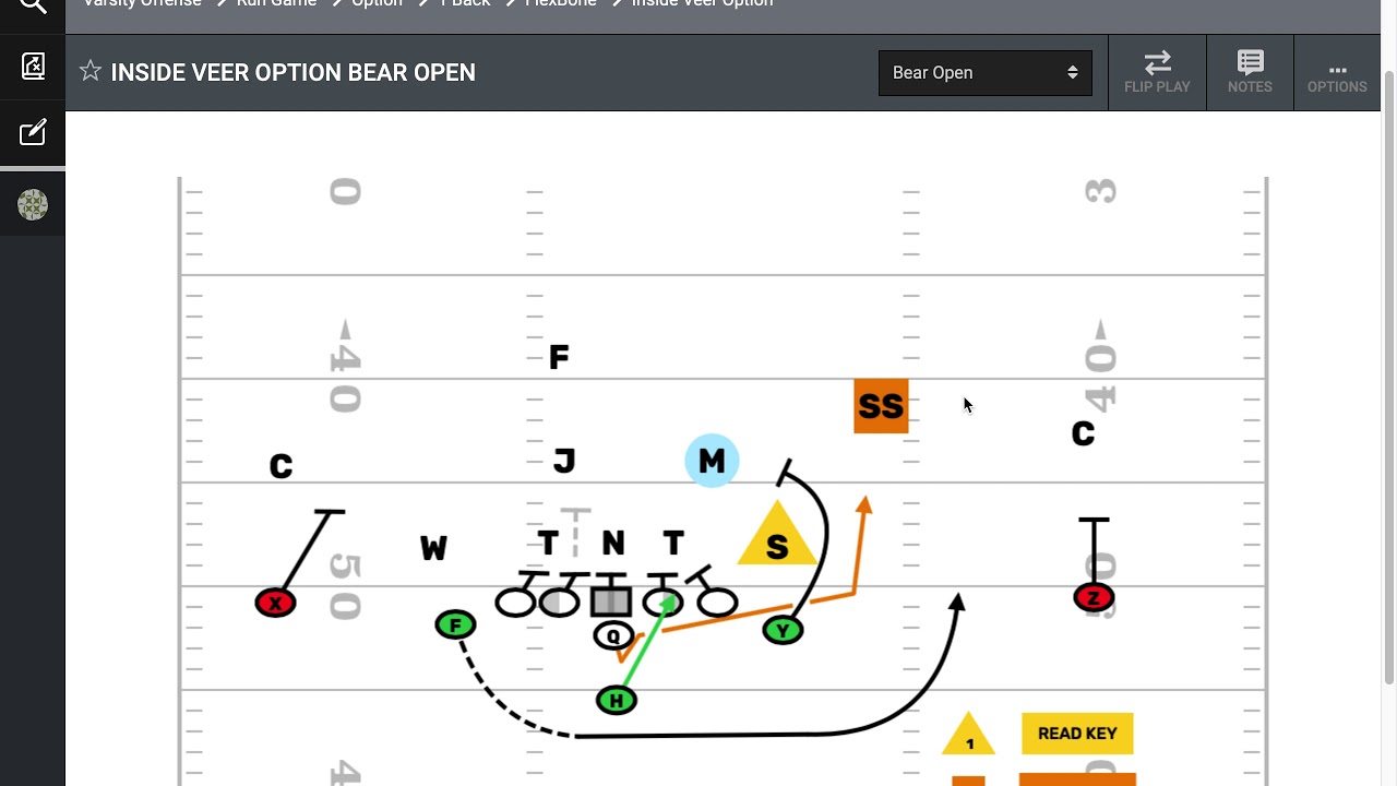 FirstDown PlayBook Blocks Up Our Plays Vs Ten Different Defenses! - YouTube
