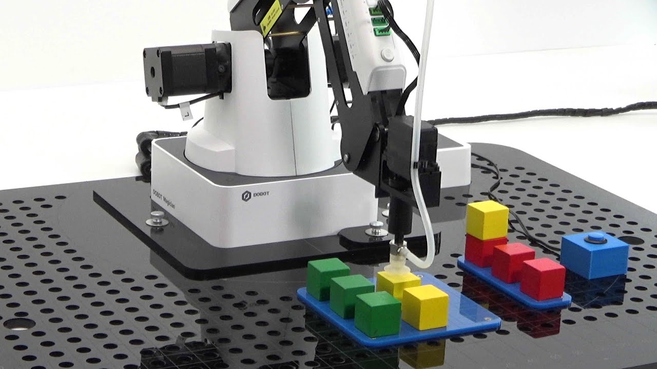 opdracht 4 Developing a Cube Matrix - YouTube