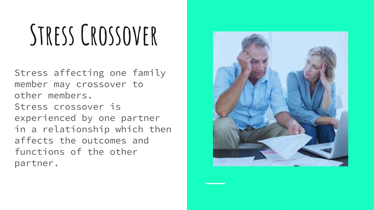 Stress Spillover and Stress Crossover - YouTube