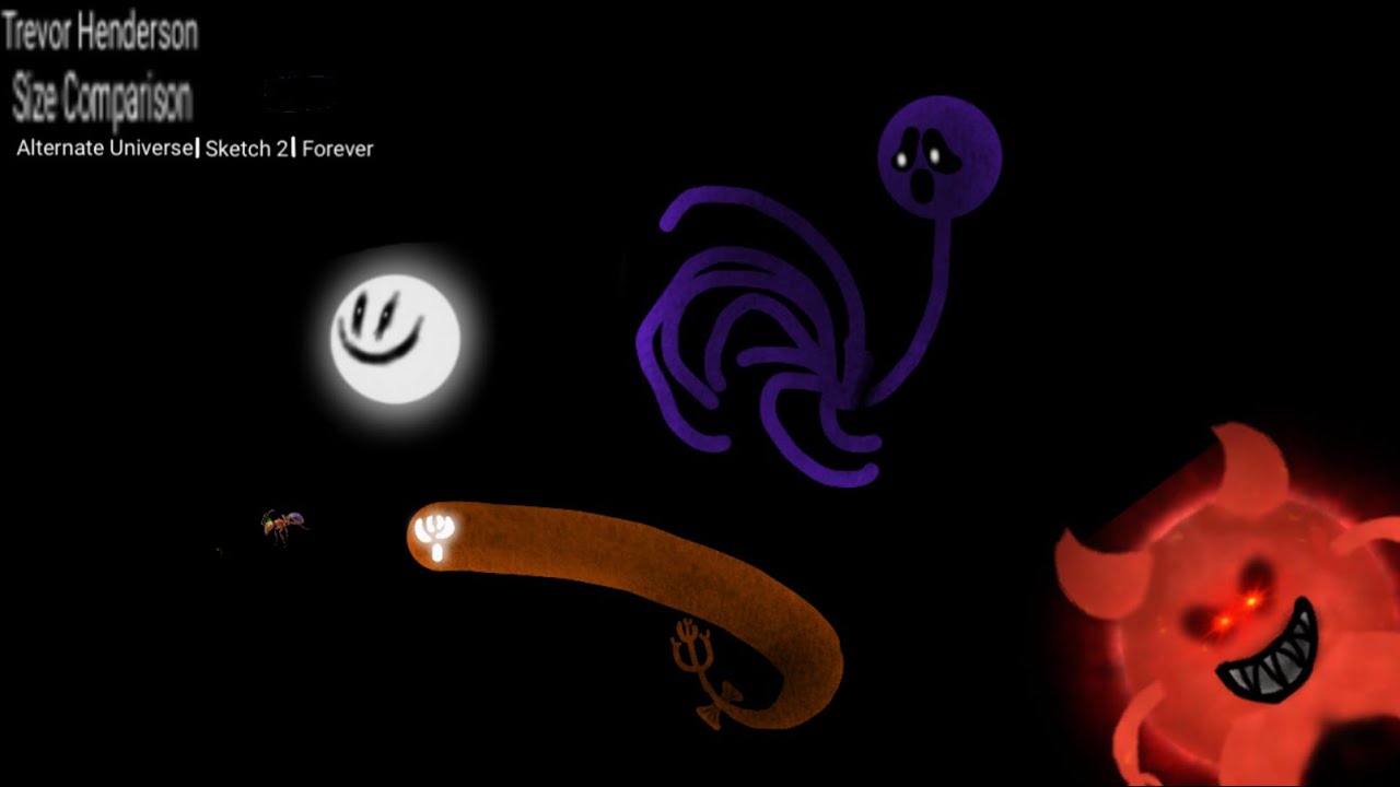 Forever Epic Trevor Henderson Size Comparison - Sketch 2 - YouTube