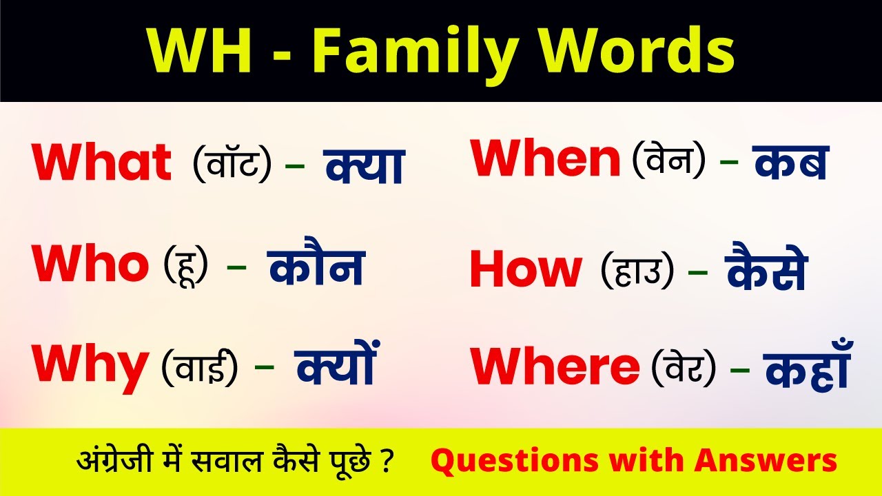WH Family Words in Spoken English | WH Questions in English Grammar ...