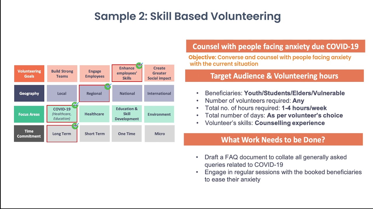 What is skill based volunteering? - YouTube