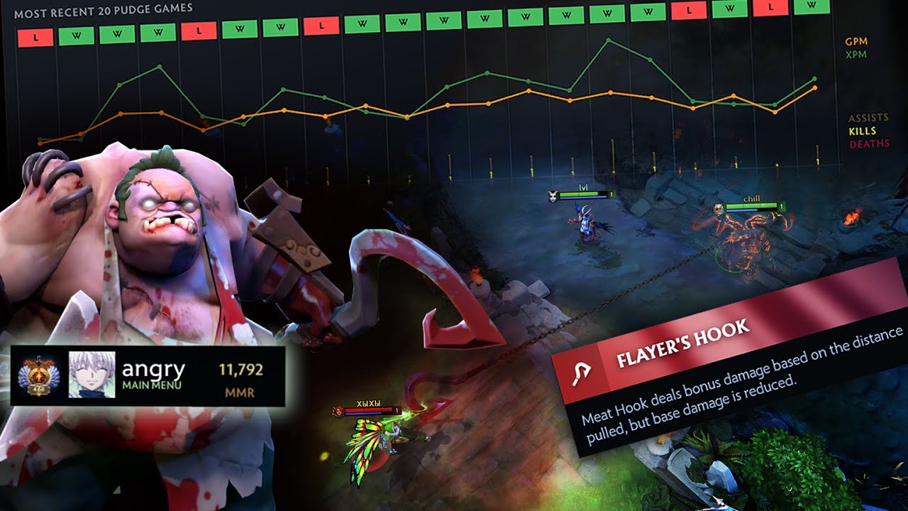 How to ACTUALLY play Pudge: Guide by 11K MMR Coach - YouTube