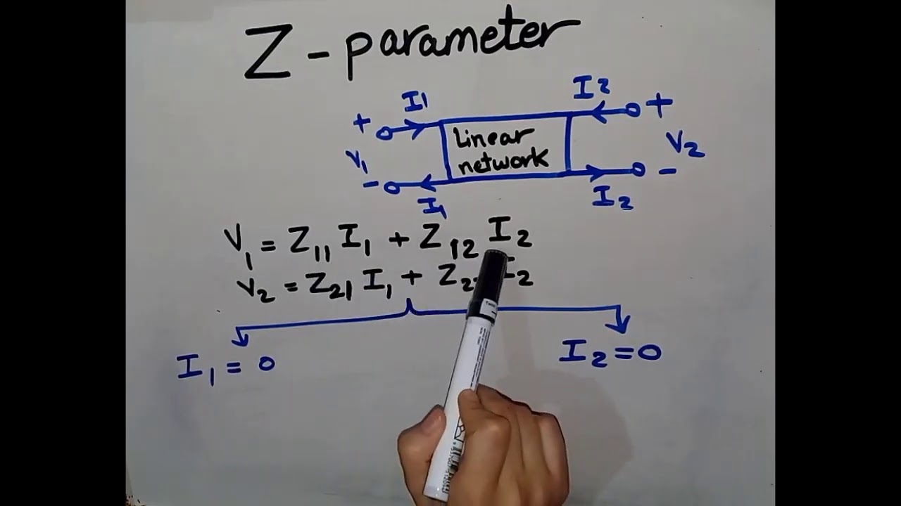 Z- parameter .Types of two port network parameters .Course of Electric ...