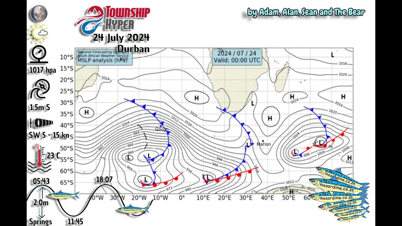 24 July 2024 8AM #Sardines and #Conditions in #KZN by Adam Kamdar of ...