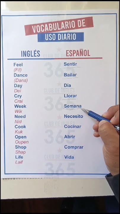 🗣️¡Vocabulario de uso diario para principiantes! - YouTube