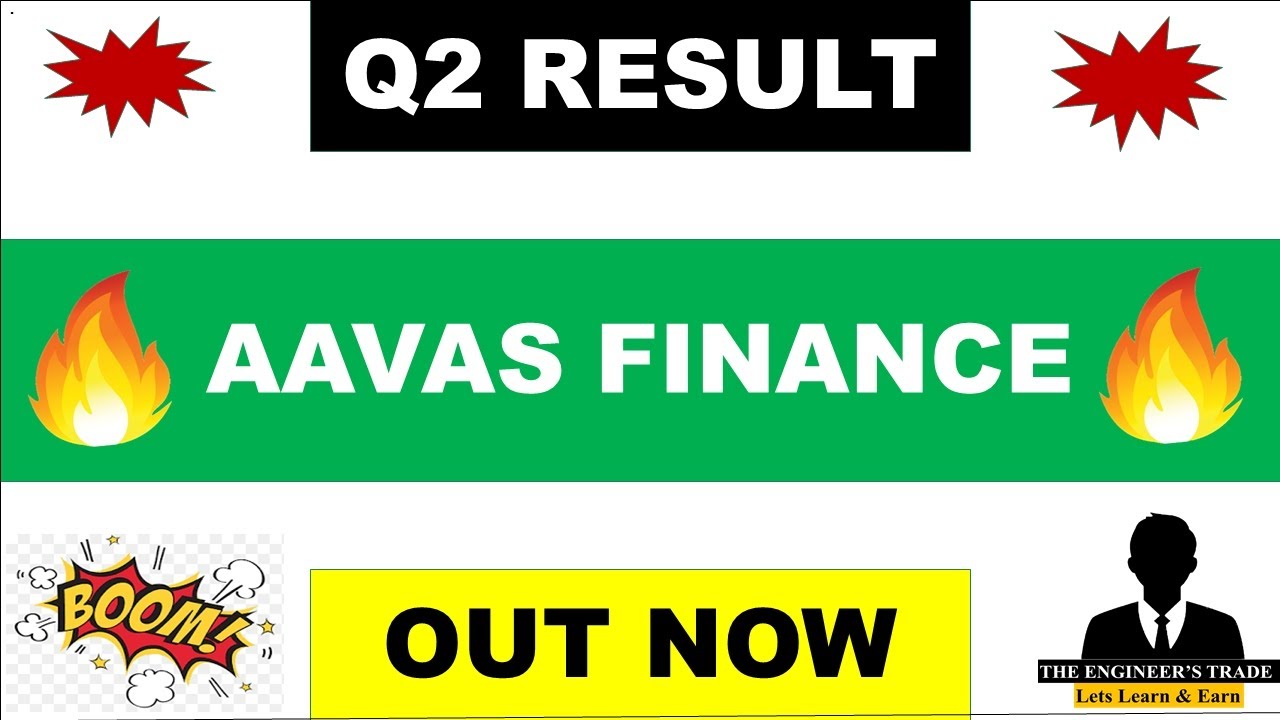 Aavas Finance Q2 Results 2024 | Aavas Financiers Share | Aavas ...