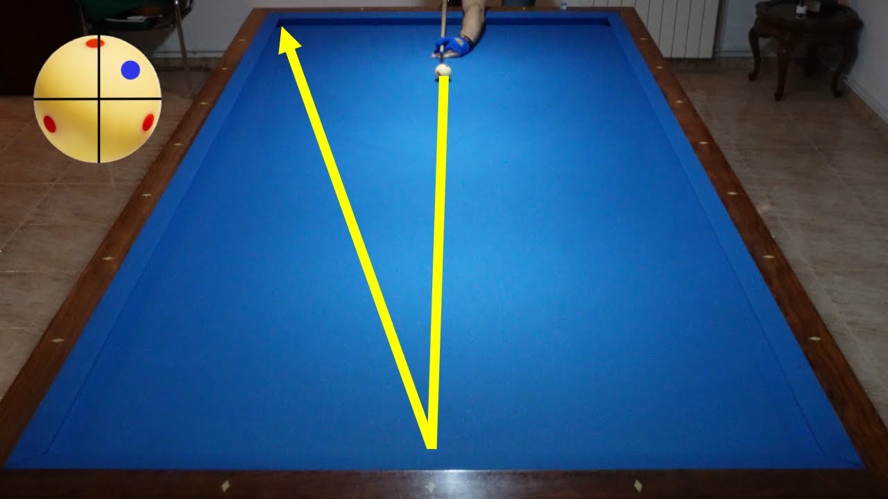 4 SECRETOS para TACAR de forma PERFECTA - YouTube