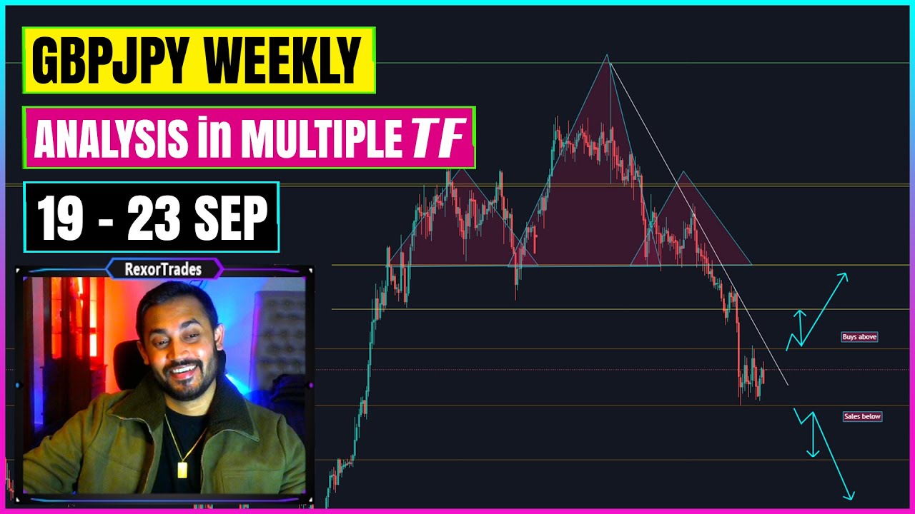GBPJPY Weekly Chart Analysis From 19th To 23rd SEP 2022 | GJ Market ...