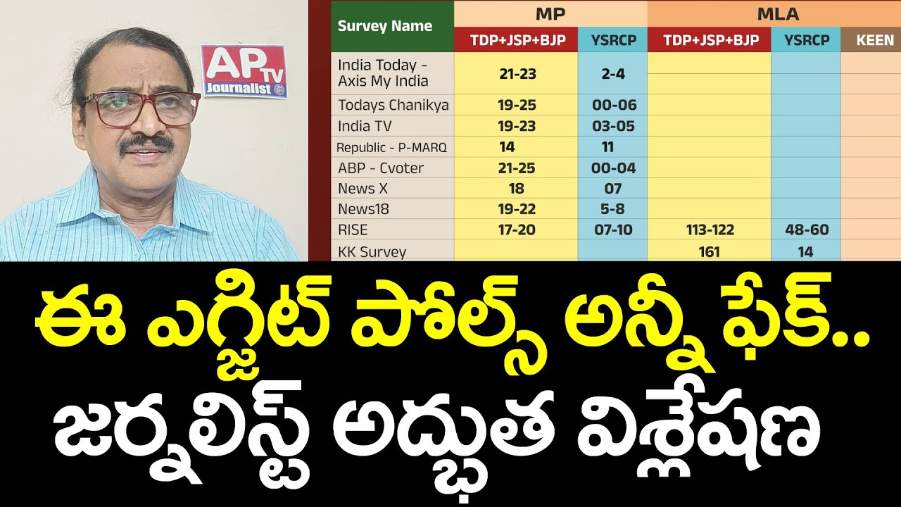 Sr Journalist Krishnam Raju About AP Exit Polls : PDTV News - YouTube